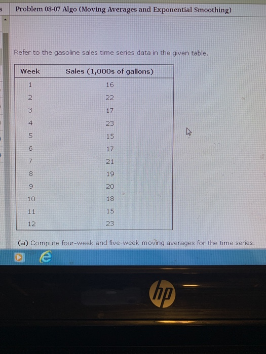Solved S Problem 08-07 Algo (Moving Averages and Exponential | Chegg.com