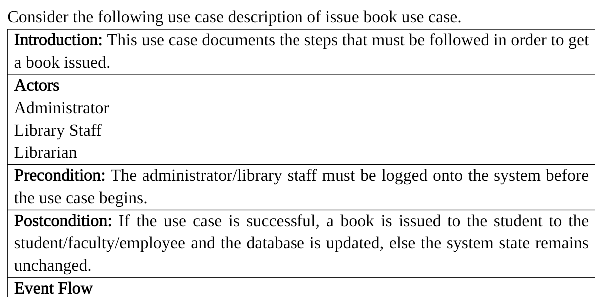 Solved Consider the following use case description of issue | Chegg.com