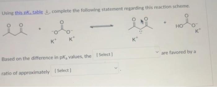 Solved Using this pK, table ↓, complete the following | Chegg.com