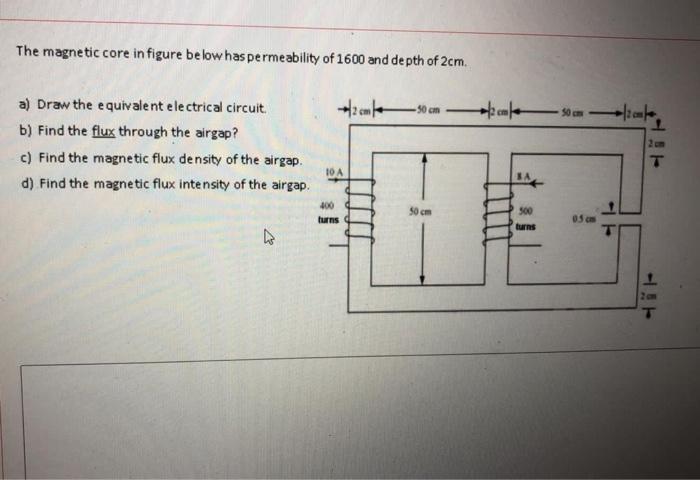 Solved The magnetic core in figure below has permeability of | Chegg.com