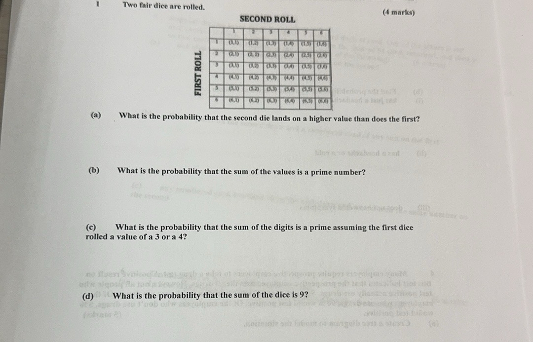 Solved 1 ﻿Two fair dice are rolled.SECOND ROLL(4 | Chegg.com