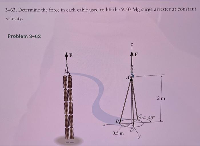 Solved 3-63. Determine the force in each cable used to lift | Chegg.com