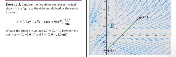 [Solved]: Exercise 1: Consider the two-dimensional electric
