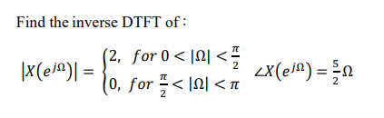 Solved Find the inverse DTFT of | Chegg.com