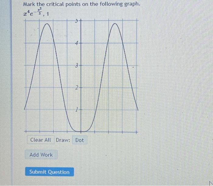 Solved Mark the critical points on the following graph. 3 1 | Chegg.com