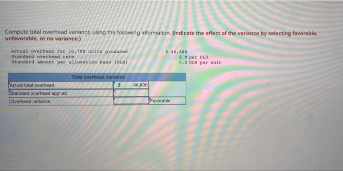 Solved Compute total overhead variance using the following | Chegg.com