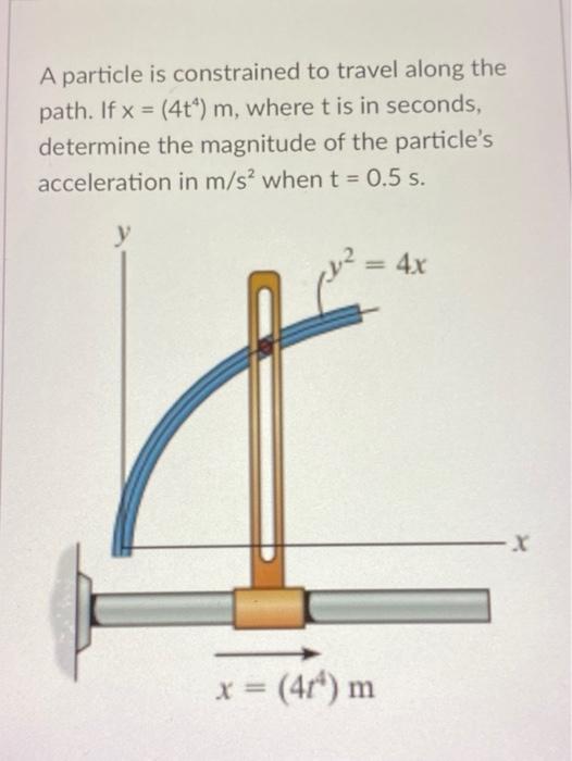 Solved A particle is constrained to travel along the path. | Chegg.com