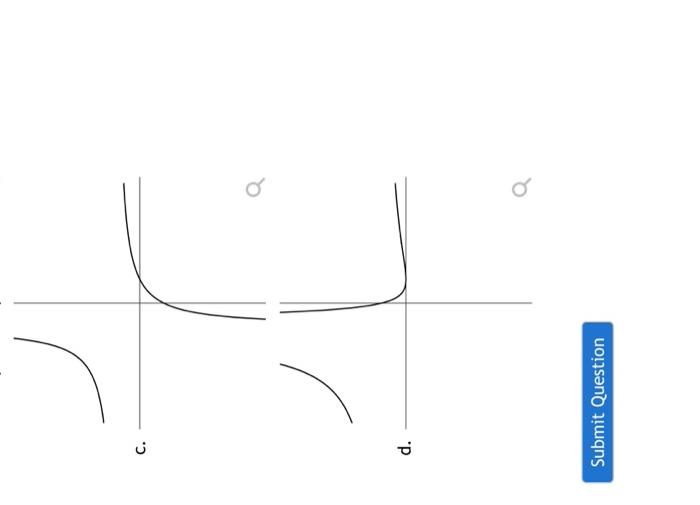 Solved Match equation question type with a graph | Chegg.com