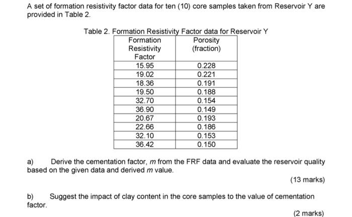 Solved A set of formation resistivity factor data for ten | Chegg.com