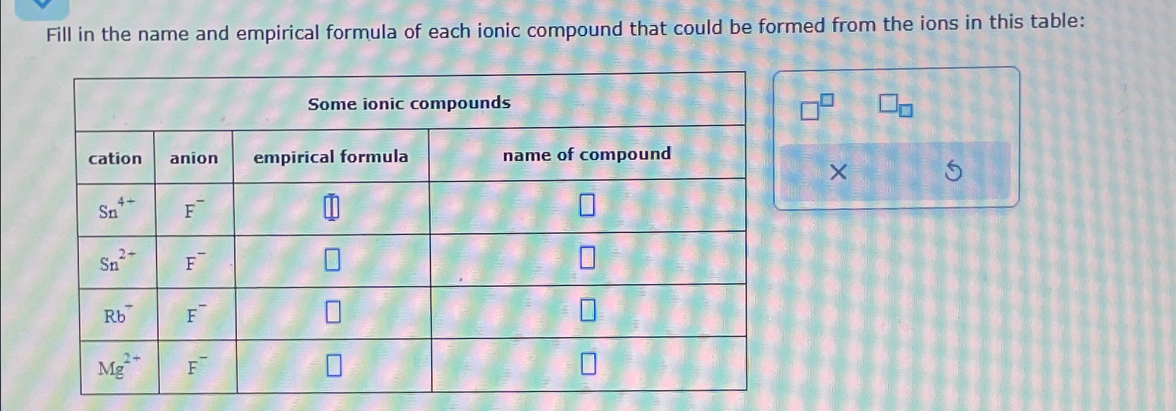 Solved Fill in the name and empirical formula of each ionic | Chegg.com