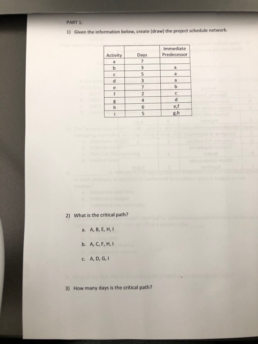 Solved PART 1: 1) Given the information below, create (draw) | Chegg.com