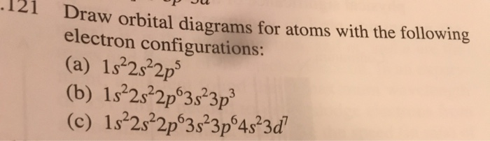 Solved UP JUL .121 Draw orbital diagrams for atoms with the | Chegg.com
