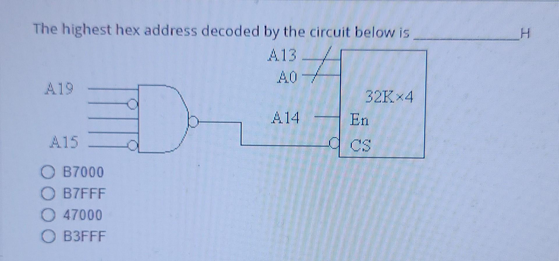 Solved The highest hex address decoded by the circuit below | Chegg.com