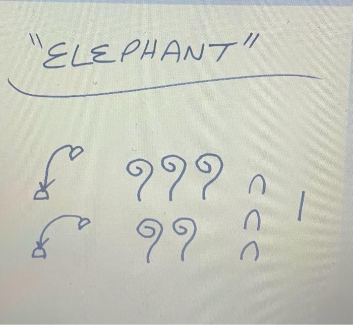 15. Use the Diagram labeled BULL. Convert the Ancient | Chegg.com