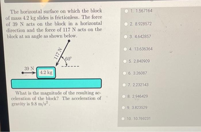 Solved The horizontal surface on which the block of mass 4.2 | Chegg.com