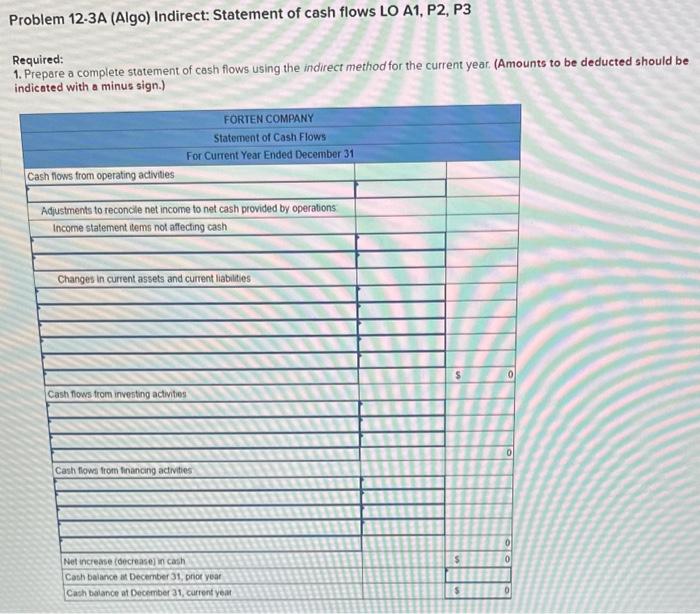Solved Use the following information for the Problems below. | Chegg.com