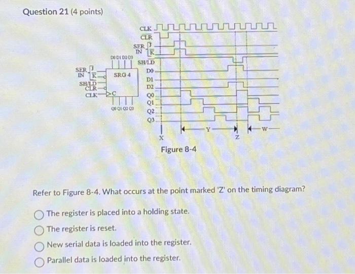 Solved Question 21 (4 points) Refer to Figure 8-4. What | Chegg.com Solved Question 21 (4 points) Refer to Figure 8-4. What | Chegg.com