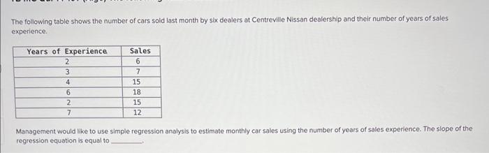 Solved The following table shows the number of cars sold | Chegg.com