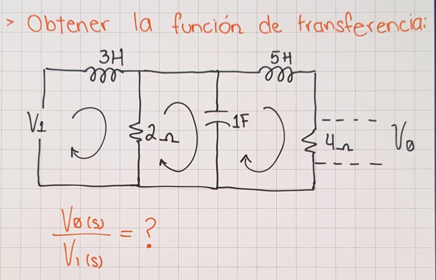 Solved > Obtener la función de transferencia: V1(s)V0(s)=? | Chegg.com