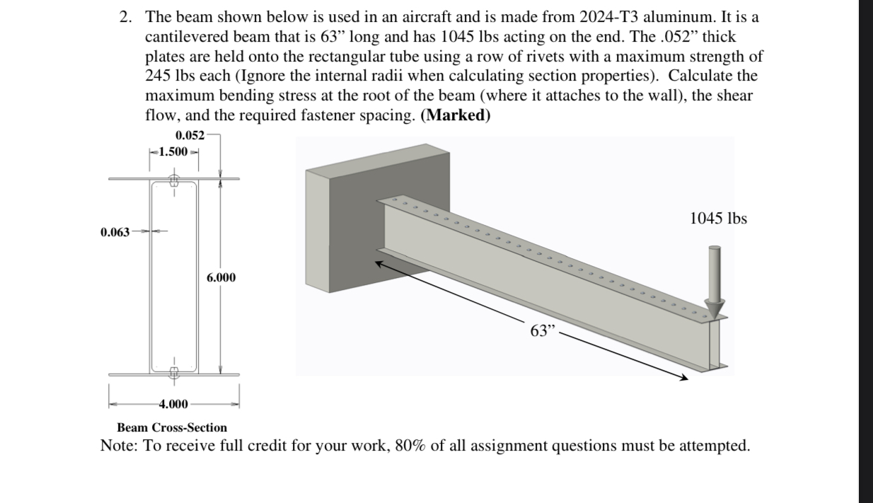 Solved The beam shown below is used in an aircraft and is | Chegg.com