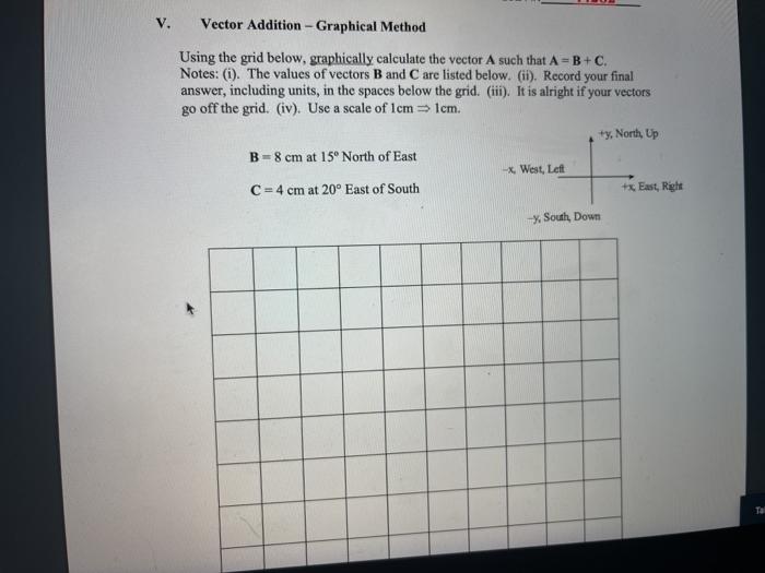 Solved V. Vector Addition - Graphical Method Using the grid | Chegg.com