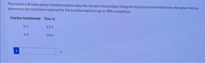 Solved The Kinetics Of Some Phase Transformations Obey The