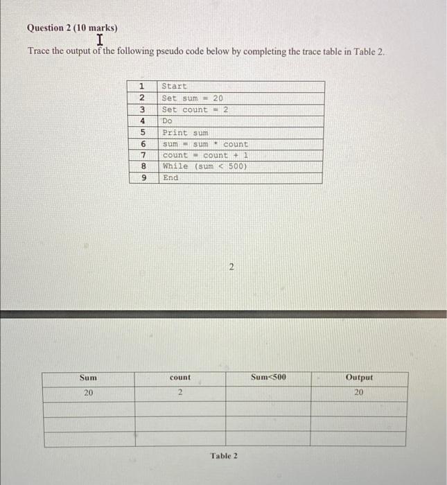 Solved Question 2 (10 marks) I Trace the output of the | Chegg.com