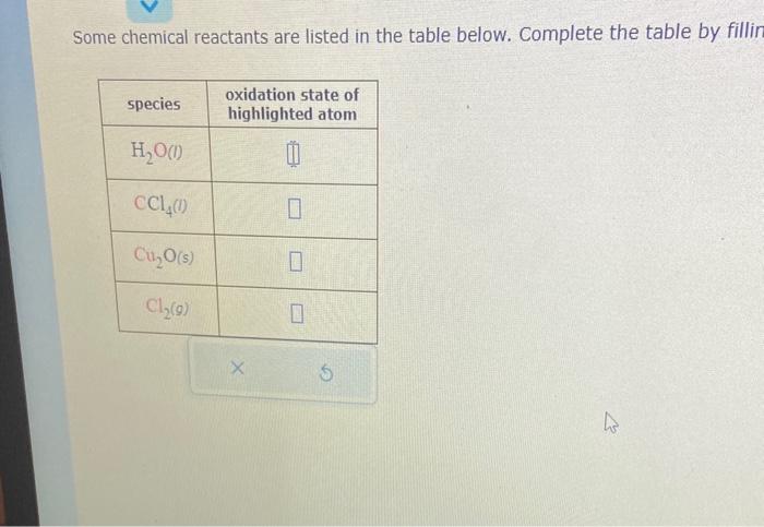 Solved Some chemical reactants are listed in the table | Chegg.com