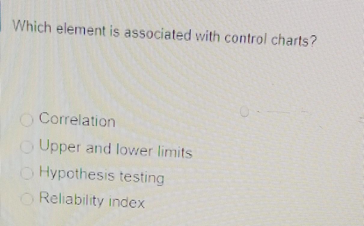 Solved Which element is associated with control charts? | Chegg.com