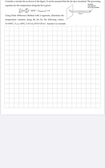 Solved Consider a circular fin as shown in the figure. It | Chegg.com