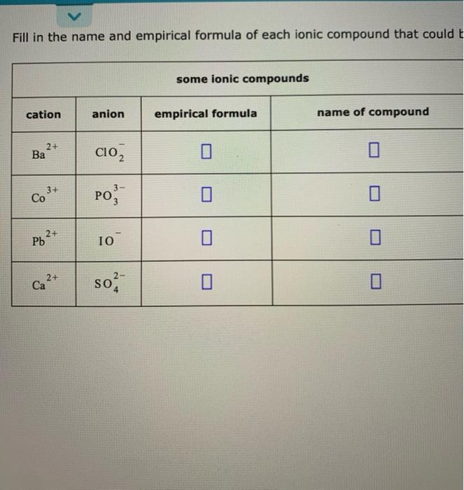 Solved Fill in the name and empirical formula of each ionic | Chegg.com