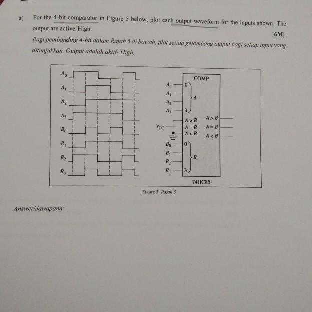 Solved For the 4-bit comparator in Figure 5 below, plot cach | Chegg.com