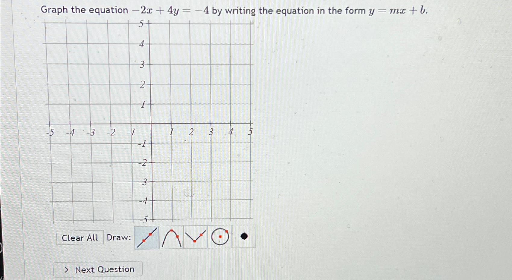 Solved Graph the equation -2x+4y=-4 ﻿by writing the equation | Chegg.com