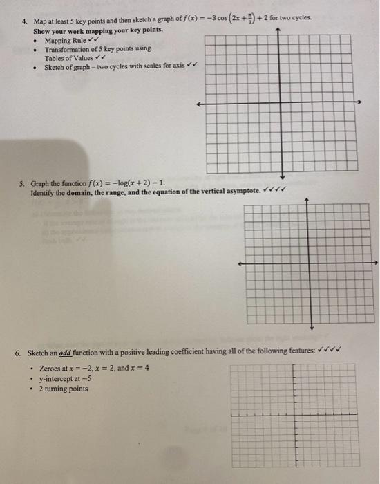 Solved 4. Map at least 5 key points and then sketch a graph | Chegg.com