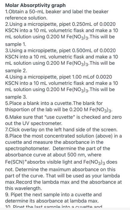 Molar Absorptivity graph 1.Obtain a 50-ml beaker and | Chegg.com