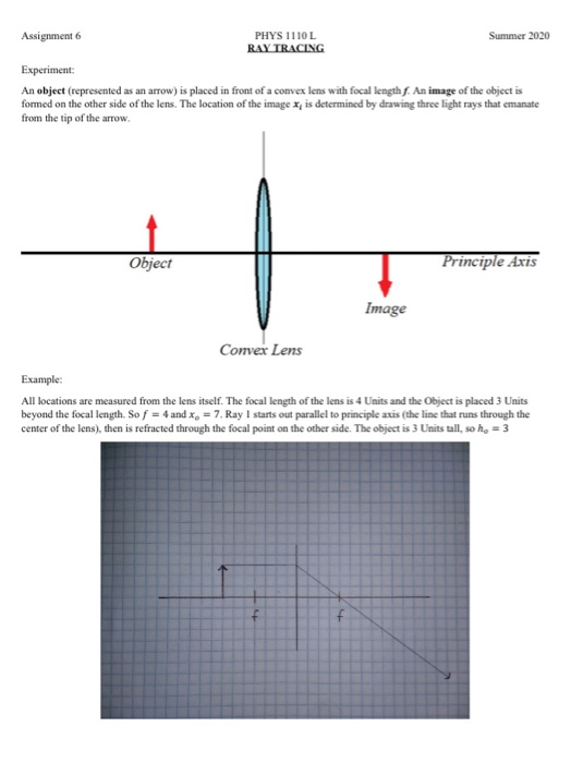 Solved Assignment 6 PHYS 1110L Summer 2020 RAY TRACING | Chegg.com