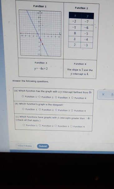 Solved Function 1 Function 2 X - 7 -2 -1 -6 0 -5 .1 -4 2 -3 | Chegg.com