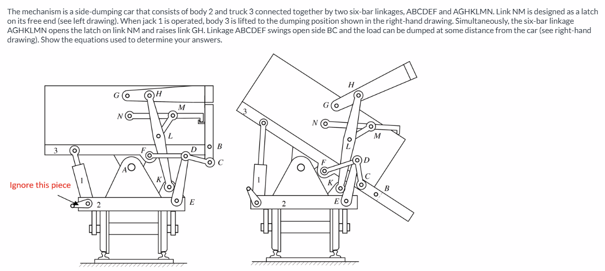 Solved The mechanism is a side-dumping car that consists of | Chegg.com