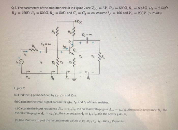 Solved Q3. The parameters of the amplifier circuit in Figure | Chegg.com