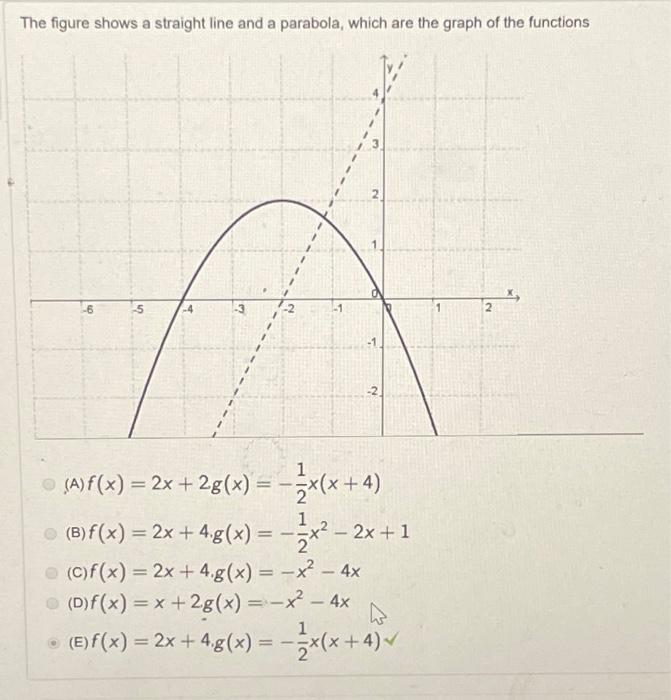 Solved The figure shows a straight line and a parabola, | Chegg.com