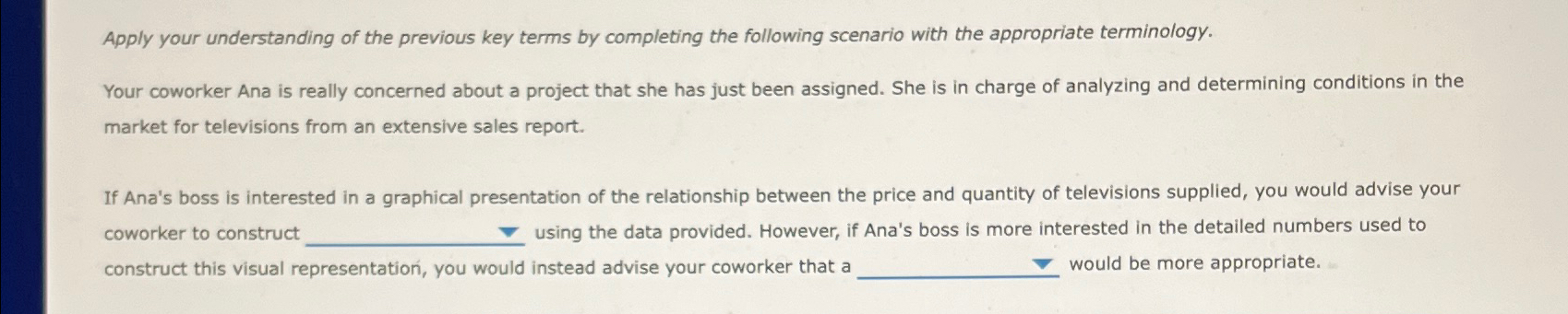 Solved Apply your understanding of the previous key terms by | Chegg.com