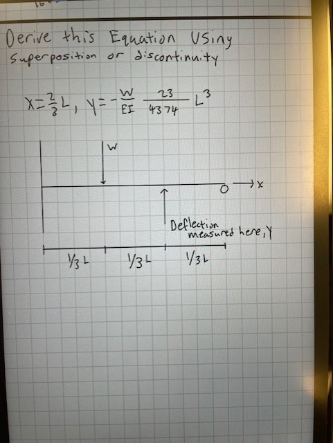 Solved Derive this Equation Usingsuperposition or | Chegg.com