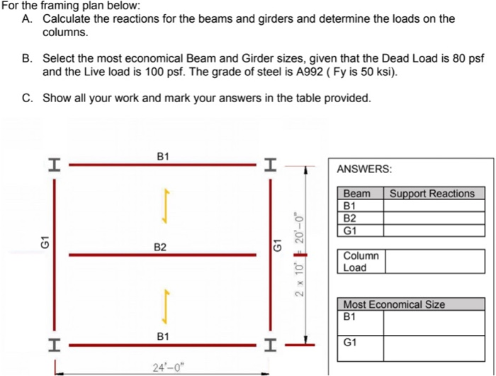 Solved For the framing plan below: A. Calculate the | Chegg.com