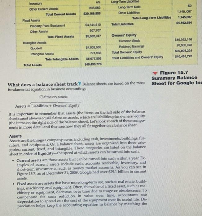 Solved 6. Attached is a PDF of Google's 2009 Statement of | Chegg.com