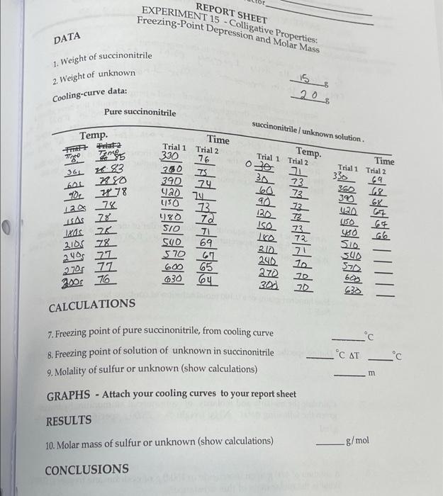 REPORT SHEET EXPERIMENT 15 - Colligative Properties: | Chegg.com