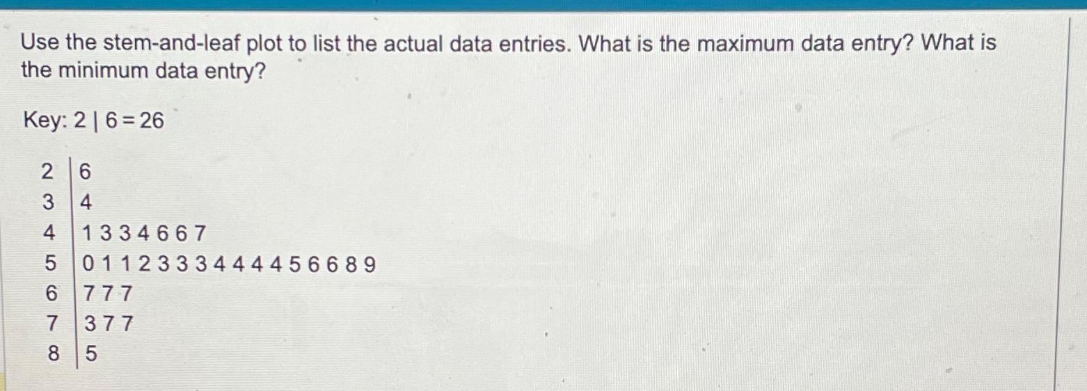 Solved Use the stem-and-leaf plot to list the actual data | Chegg.com