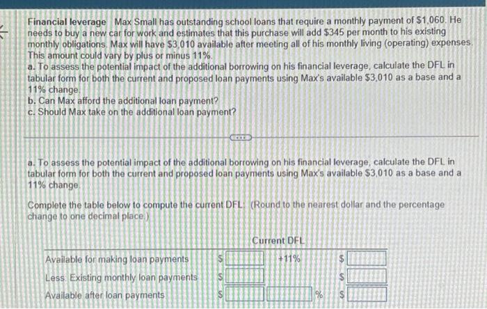 Solved Financial leverage Max Small has outstanding school | Chegg.com