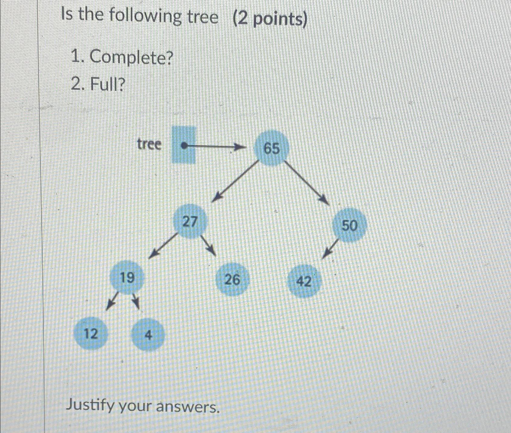 Solved Is the following tree(2 | Chegg.com