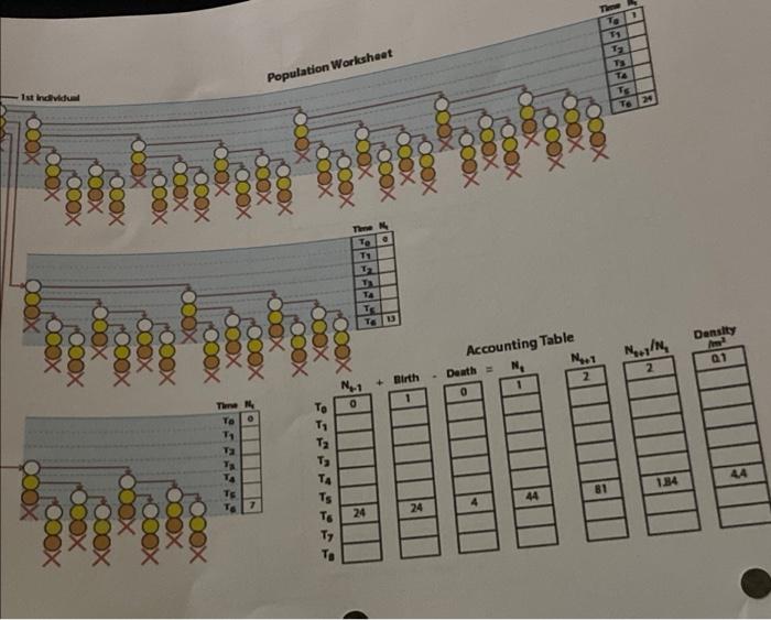 THE TIMES TO The TO 15 os seus OOOX OOOX 000x HITELI | Chegg.com