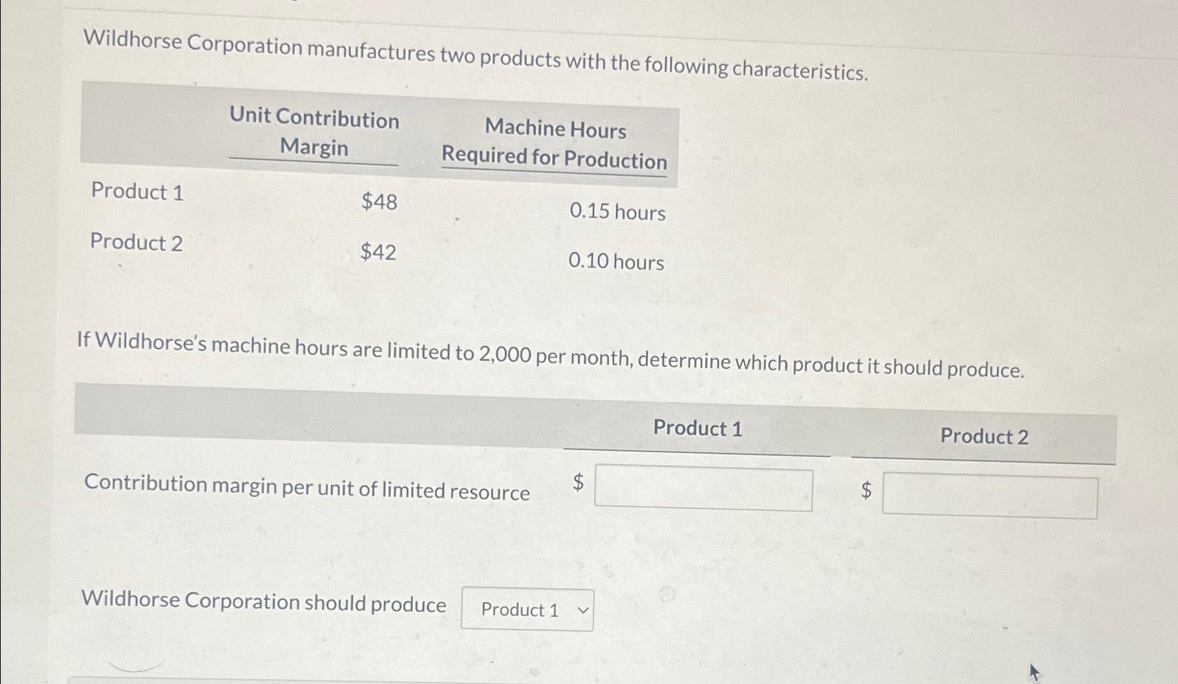 Solved Wildhorse Corporation manufactures two products with | Chegg.com